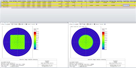 Source Two Angle Angular Shape Numerical Aperture Fiber Output