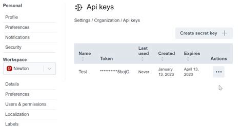 Optimising Your Api Best Practices For Documentation