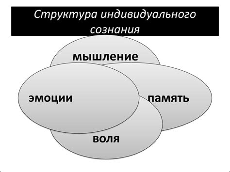 Проблема человека и его сознания в философии и науке - online presentation