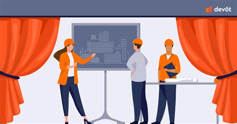 Api Testing Architecture Tools Frameworks And Best Practices Devōt — Devōt