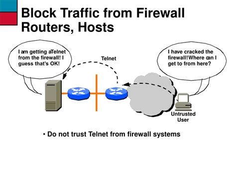 PPT TCP IP Addressing Design PowerPoint Presentation Free Download ID 4989210