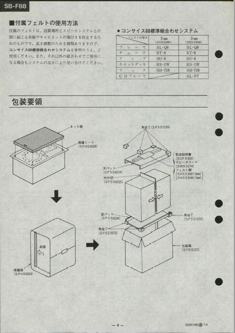TECHNICS SB F88 Service Manual In PDF File Old Boomboxes