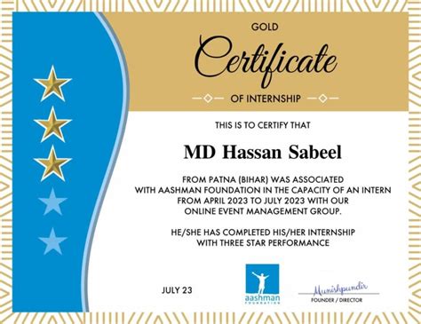 Md Hassan Sabeel On Linkedin Ngointernship Ngosofindia Eventmanagement Learning Experience