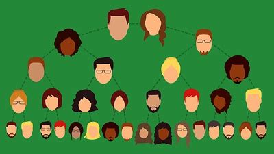 Degrees Of Separation Calculator Lasempac