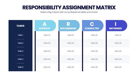Loyalty Program Infographic Presentation Template