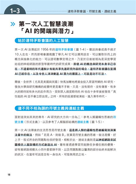 回頁首