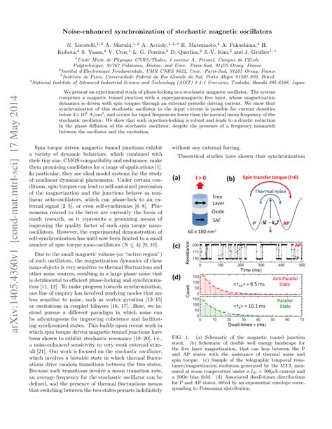 Pdf Noise Enhanced Synchronization Of Stochastic Magnetic Oscillators