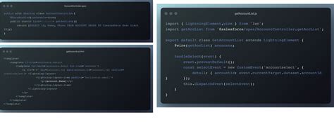Lwc And Aura Coexistence Apex Hours