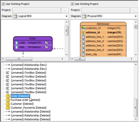 Comparing Logical And Physical ERD Visual Paradigm