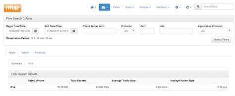 Some Questions On Cache Setting Issue Ntop Ntopng GitHub