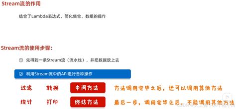 Stream流的初步认识，stream流的思想和获取stream流streamforeachrelate Csdn博客
