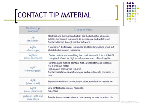 basicing plc programming language plc pdf