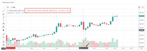 teach you to upgrade the market collector backtest the custom data source