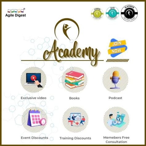 Product Backlog Grooming Refinement Agile Digest