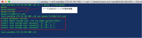 Dockerでmysqlの初期データ投入と永続化（ハンズオン） 協栄情報ブログ