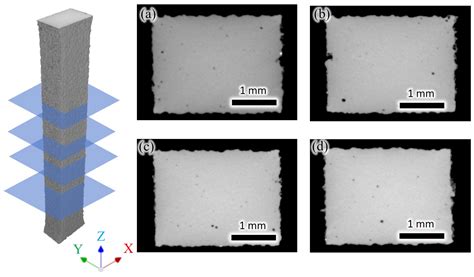 Accurate Detection And Analysis Of Pore Defects In Laser Powder Bed