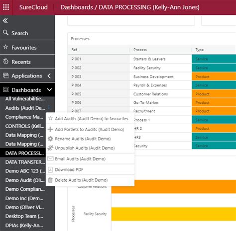 pdf dashboard or portlet surecloud help center