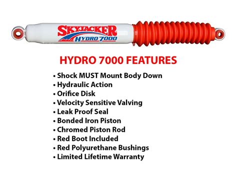 Skyjacker 25 Standard Lift Kits Realtruck