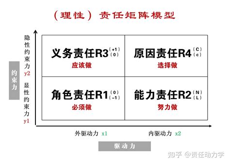 为什么说高考是一种筛选机制 知乎