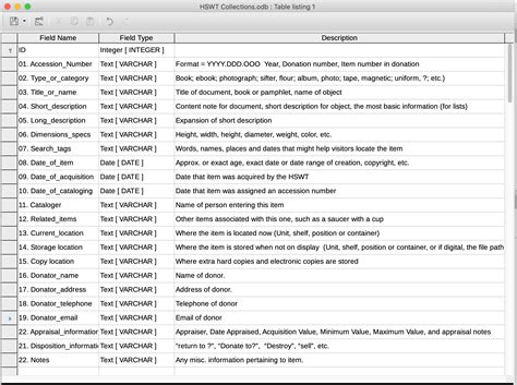 Base Field Data Errors English Ask Libreoffice