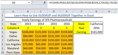 How To Create Formulas Using Vlookup And Hlookup Functions