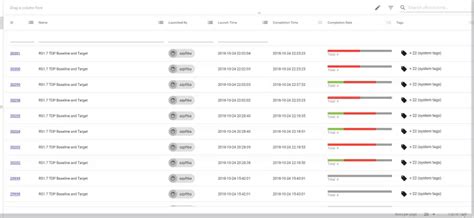 Column Started To Resize Crazily · Issue 1529 · Devexpressdevextreme Reactive · Github