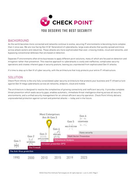 Checkpoint Firewall 450 Mbps At ₹ 300000 Piece In Guwahati Id 2853967052112