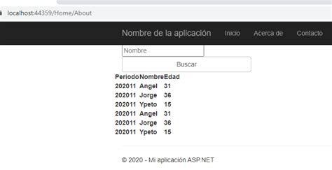 Mvc Asp Mvc Javascript Stack Overflow