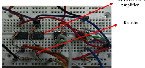 Figure 12 Understanding And Design Of An Arduino Based Pid