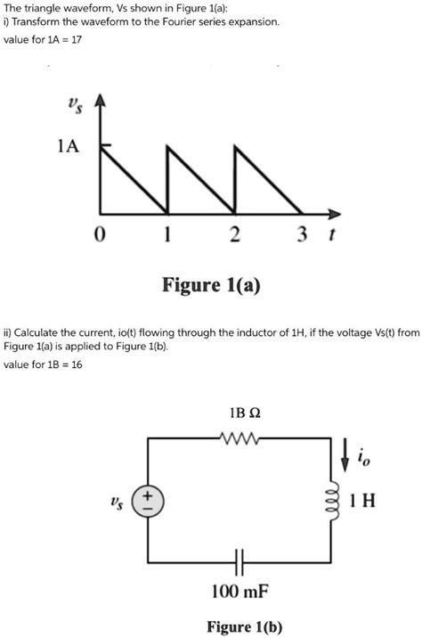 The Triangle Waveform Vs Shown In Figure 1a I Transform The