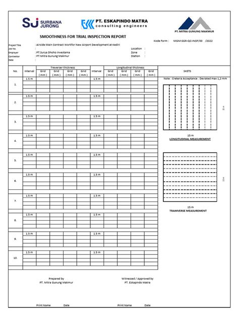 Itp Form Smoothness Test Pdf