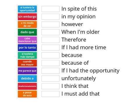 Speaking IGCSE Une Las Parejas