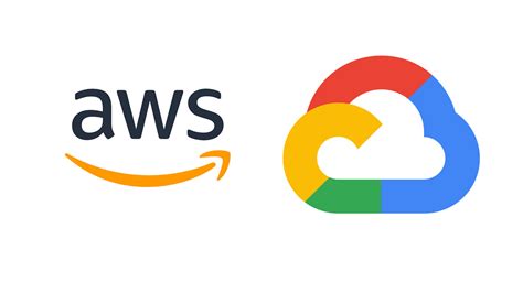 Setting Up Flux Cd In A Kubernetes Cluster With Sops Encryption By