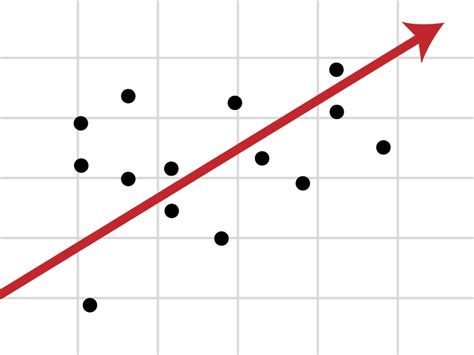 Difference Between Regression And Anova