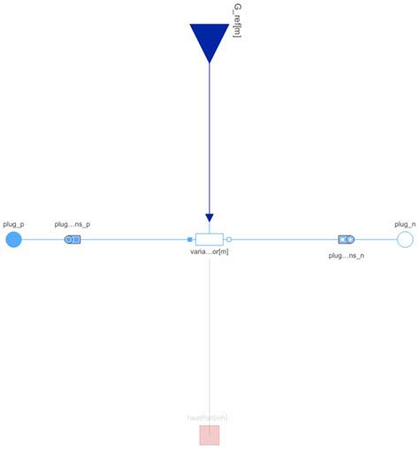 Modelica Electricalquasistationarymultiphasebasicvariableconductor System Modeler