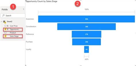 Funnel Chart With Negative Values Power Bi Excel Are Better Together Images