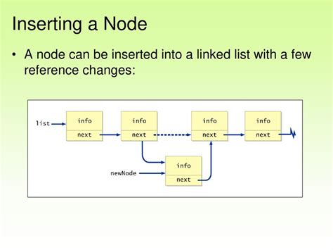 Chapter 13 Collections Ppt Download