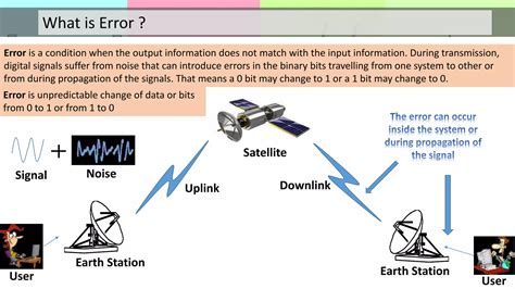 Satellite Error Detection And Correction Presentation Pptx