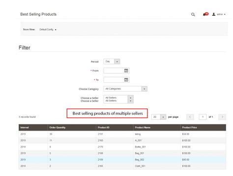 Magneto 2 Multi Vendor Marketplace User Manual