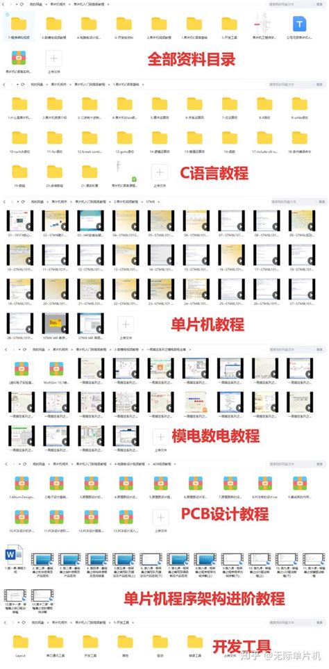 嵌入式是什么意思嵌入式是干什么的 知乎