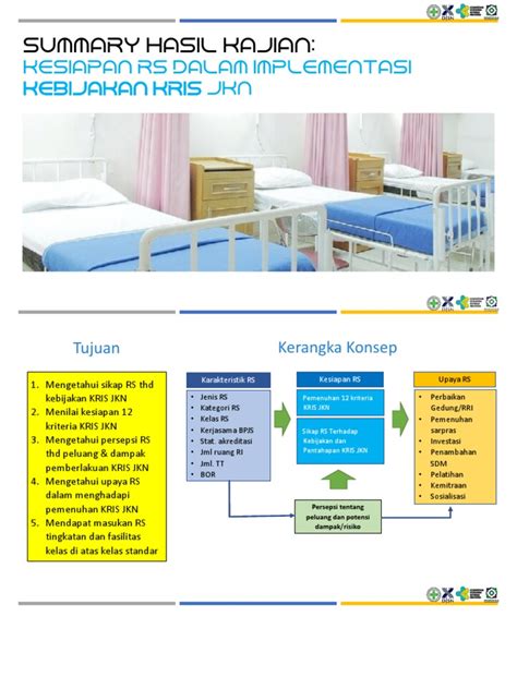 Summary Kesiapan Rs Dalam Implementasi Kris Jkn Seminar5a Pdf