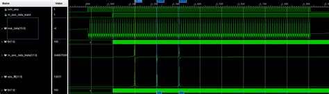 Xilinx Fft Ip核的使用赛灵思 Fft Ip核使用 Csdn博客