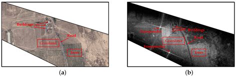 Remote Sensing Free Full Text An Improved Uav Bi Sar Imaging