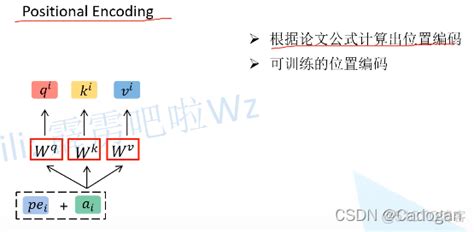 Transformer实现图像分类改进 Transformer 图像分类mob64ca13f30cc8的技术博客51cto博客