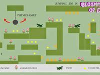 D Platformer Level Design Ideas mapa tło gry game art