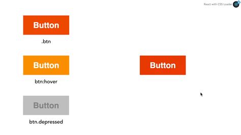 Css In React The Good The Bad And The Ugly Ppt Css In React The Good The Bad And The Ugly Ppt