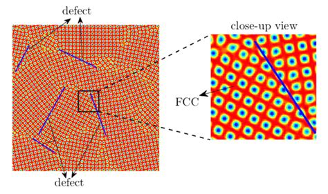 Open Source Codes Pf Cfd Team At Must