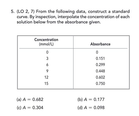 Solved Lo 2 7 From The Following Data Construct A