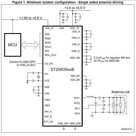 Solved St25r3916b One Antenna Detailed Schematics Stmicroelectronics Community