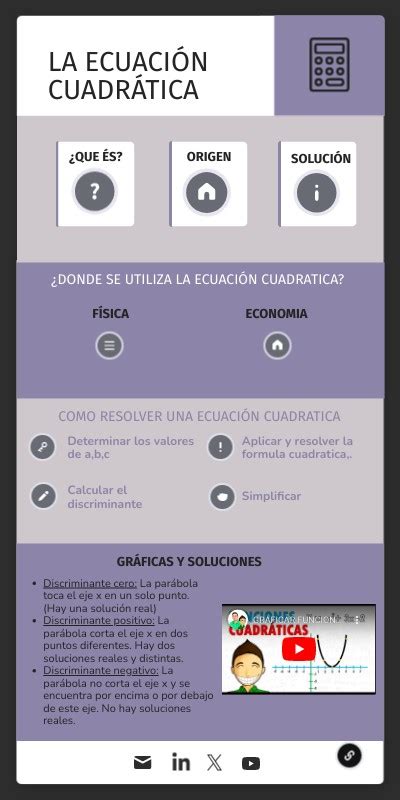 Ecuacion Cuadratica Genially